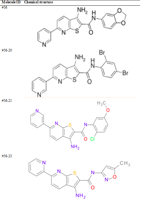 Design of novel therapeutic medications using AI and quantum mechanical ...